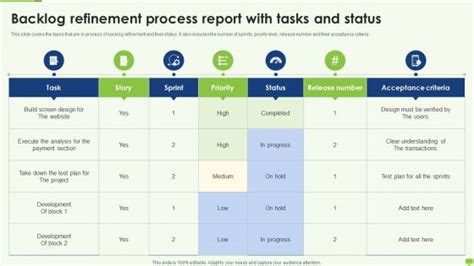 Backlog Tasks Powerpoint Templates Slides And Graphics
