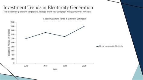 Electricity Generation Ppt Summary Acp Ppt Example