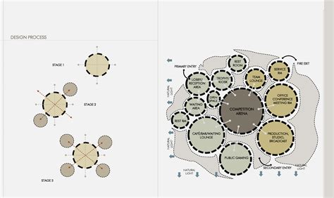 urja patel academy of art university spring show