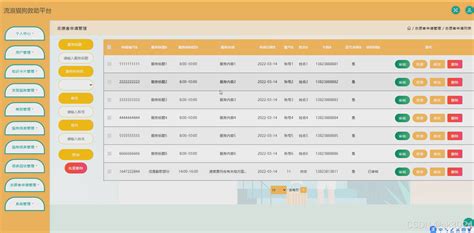 Springboot计算机毕业设计流浪猫狗救助平台61zg4流浪猫狗救助系统毕业设计 Csdn博客