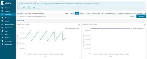 A Way To Monitoring Jvm In Kubernetes By Thilina Manamgoda Medium