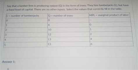 solved say that a lumber firm is producing output q in the