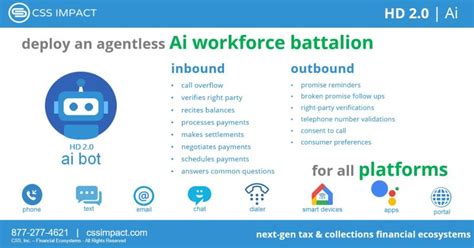 Css Impact On Linkedin Check Out Our New Ai Compliant Outbound Calling