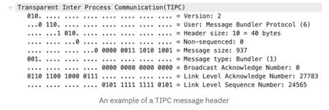 Fix Linux Kernel Cve 2021 43267 Heap Overflow Guide