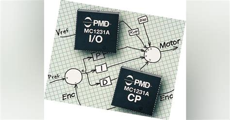 the difference between pc based embedded and distributed motion