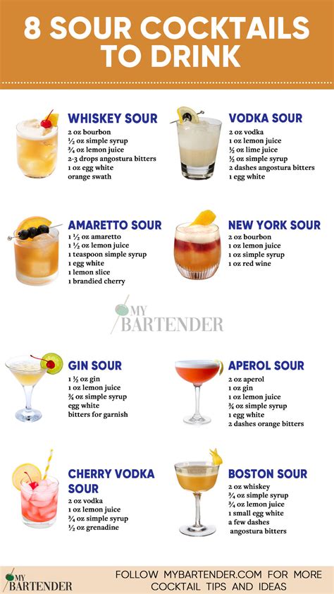 12 Lemon Vodka Cocktail Recipes Artofit