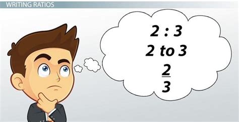 Chapter 8 Comparing Quantities Welcome To Estudyzone