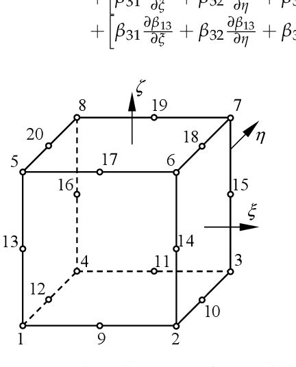 Figure 1 From Three Dimensional Fracture Analysis In Functionally