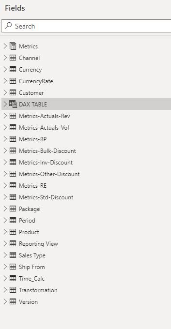 How To Convert Mdx Code To Dax Code Using Import C Microsoft Fabric Community
