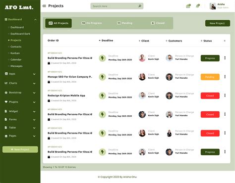 SaaS Dashboard UI Behance