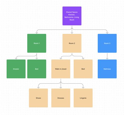 Plug And Play Modular Architecture For Scalable And Maintainable Apps Valeriavg