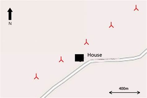 Shadow Flicker Analysis Wind Energy