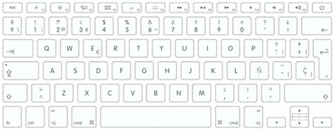 Latin American Keyboard Layout Optimizing Typing Experience