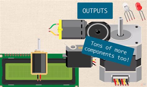 What Is Arduino
