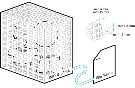 how to 3d print grouped models by using a grid container 3d printing