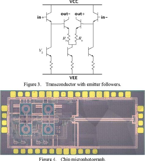 Figure 3 From Continuous Time Bandpass Delta Sigma Modulator For A Signal Frequency Of 22 Ghz