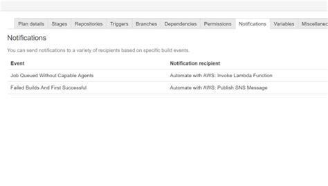 Automation With Aws Bamboo Atlassian Marketplace