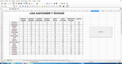 El blog de Celia Práctica macro CALC
