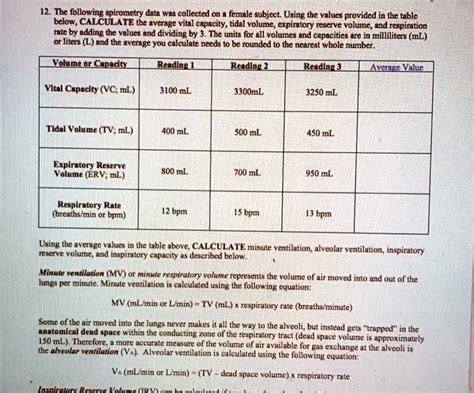 12 The Following Spirometry Data Was Collected On A Female Subject Using The Values Provided