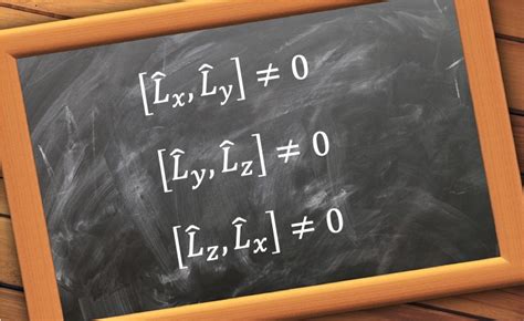 Commutation Relations Of Quantum Orbital Angular Momentum Operators Mono Mole