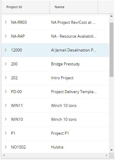 Gantt Chart Technical Documentation For Ifs Cloud
