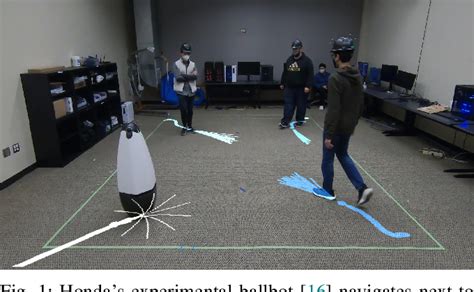 Figure From From Crowd Motion Prediction To Robot Navigation In Crowds Semantic Scholar