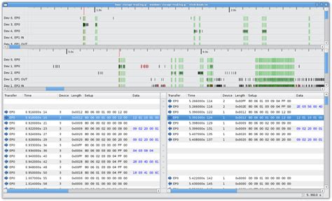 Virtual USB Analyzer Tutorial