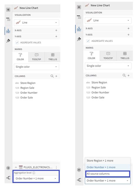 Aggregating Tables In Sigma Computing Phdata