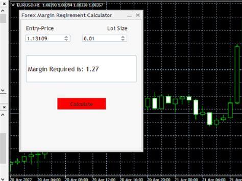 Margin Requirement Calculator Buy Trading Utility For Metatrader 4