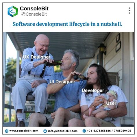 Consolebit Technologies Pvt Ltd On Linkedin Programmingmeme