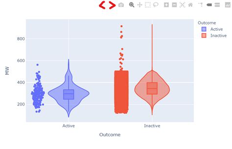 Super Figure Issue 2655 Plotly Plotly Py GitHub