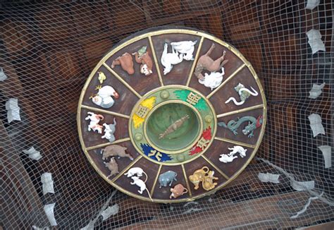 Your Sex Star Sign Part One