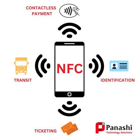 Nfc Near Field Communication Use Cases Technology Solutions