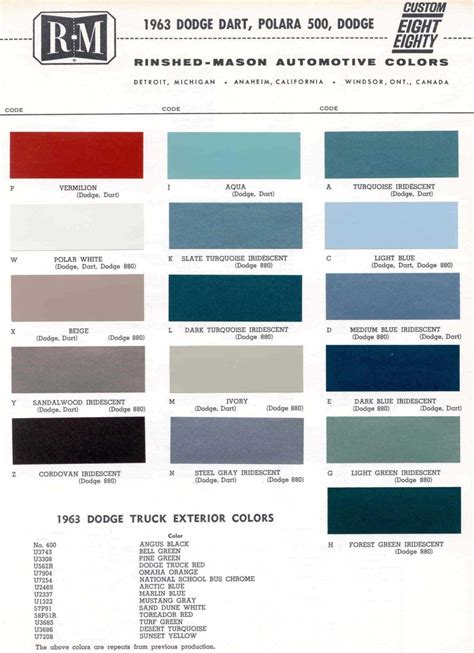 Dodge All Model Paint Codes And Color Chart Chips Oem Off