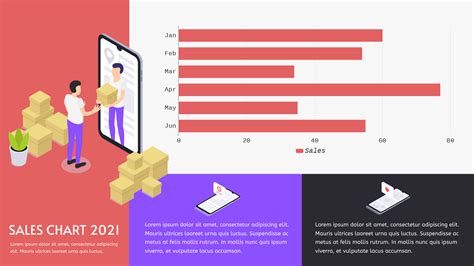 Sales Bar Chart 2021 Bar Chart Template
