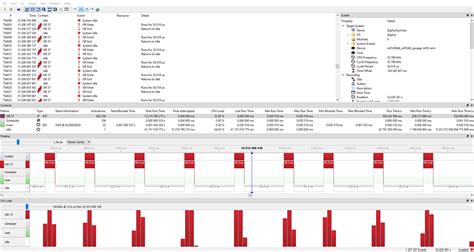 UART RX Using The AsyncAPI Generates Massive IRQ Load Nordic Q A