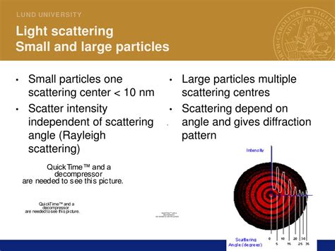 Ppt Methods To Determine Particle Properties Powerpoint Presentation Id595128
