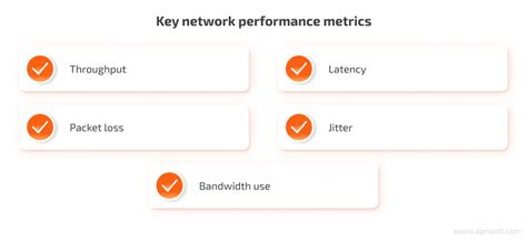 strategies for how to optimize network performance apriorit