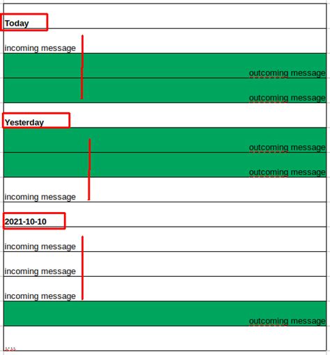 how to show or hide date textview when user scroll just like whatsapp chat android kotlin