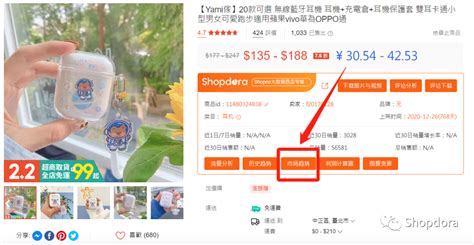 重磅！一款超好用的shopee选品运营插件重磅上线啦！ 知乎