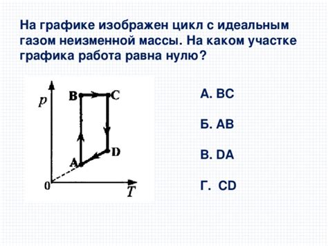 Решение задач Работа в термодинамике