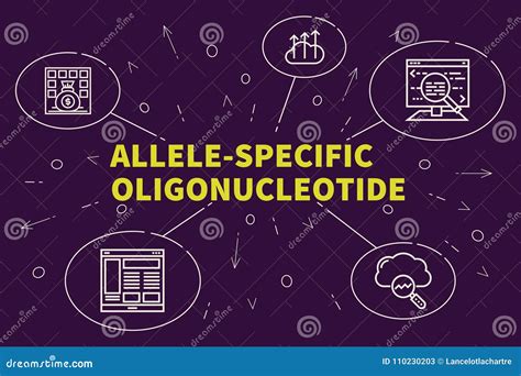 Business Illustration Showing The Concept Of Allele Specific