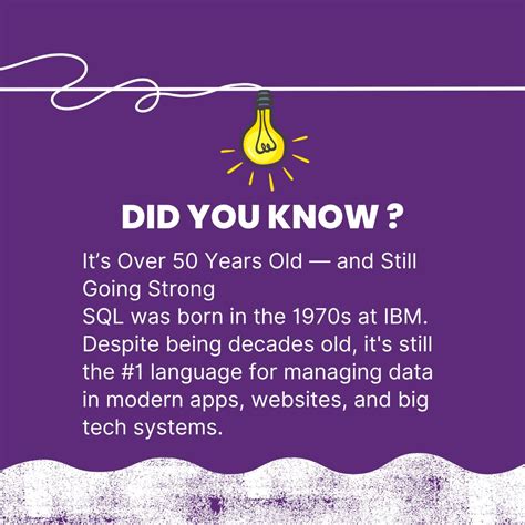 Sql Datamanagement Databasetechnology Techhistory Dataskills