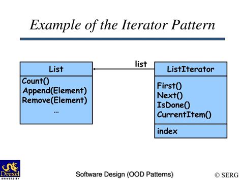 Ppt Object Oriented Design Patterns Powerpoint Presentation Free