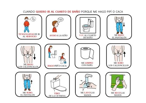 Pictogramas BaÑo 8 Pdf