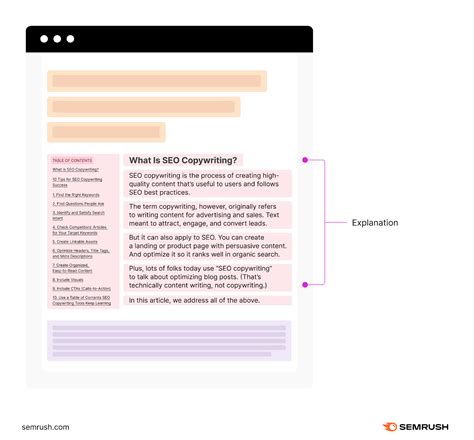 5 Time Tested Blog Post Templates For Compelling Content