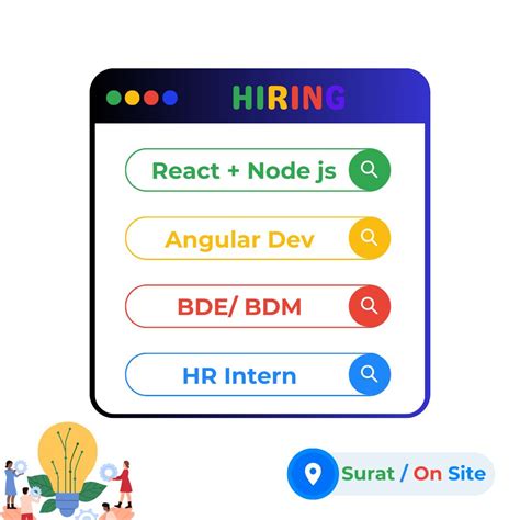 Jyoti Tiwari On Linkedin Wearehiring Careeropportunities Reactdeveloper Nodejs 25 Comments