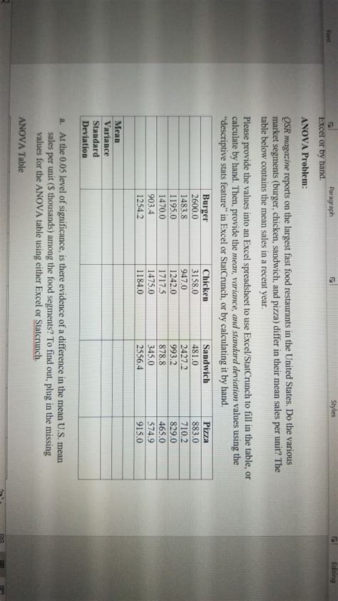 Solved Editing Font Paragraph Styles Excel Or By Hand Anova