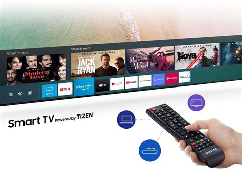 Телевизор SAMSUNG UE43T5300AUXUA ᐉ купить в FOXTROT ⁕ цены, отзывы ...