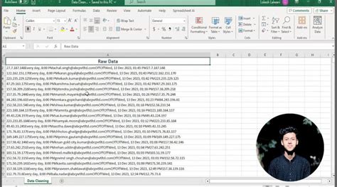 Md Sejan Khan On Linkedin Best Excel Workdone